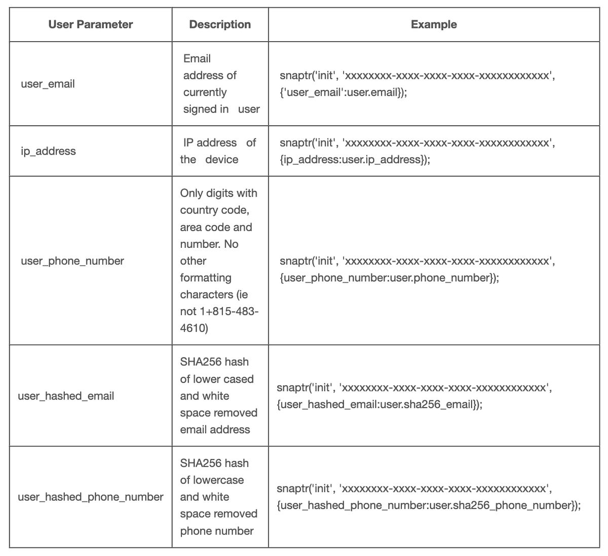Pixeldetracking s Twitter Archive 5 498